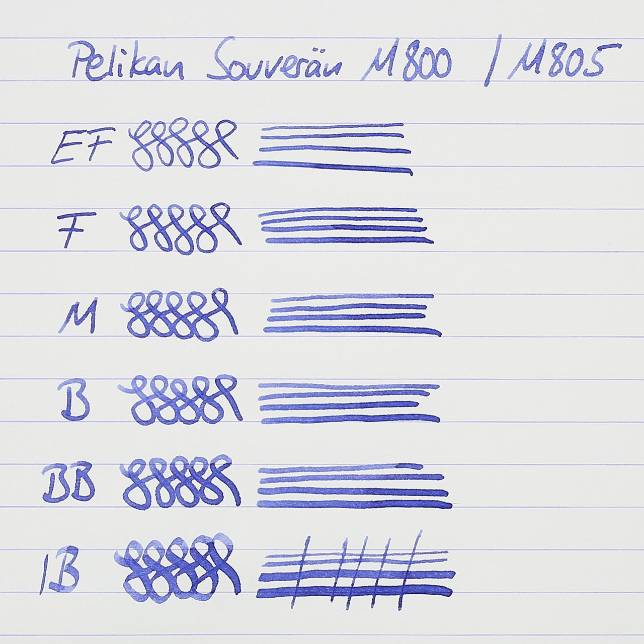 Pelikan Souverän® M800 Cream Blue Fountain Pen - Special Edition 2024 ...